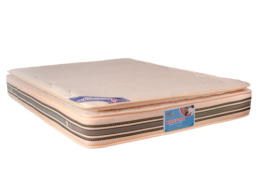 Bonnel Spring Mattresses – Roseform